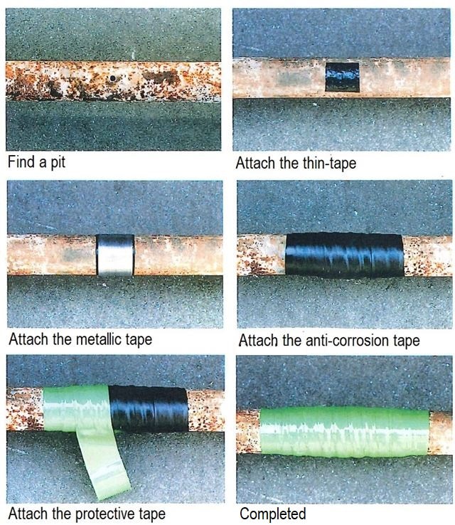 Metallic Tape | Innovative Gas Leak Repair | Shinwa Sangyo