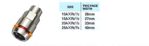 Gas Flexible Tube and Joint | Shinwa Sangyo
